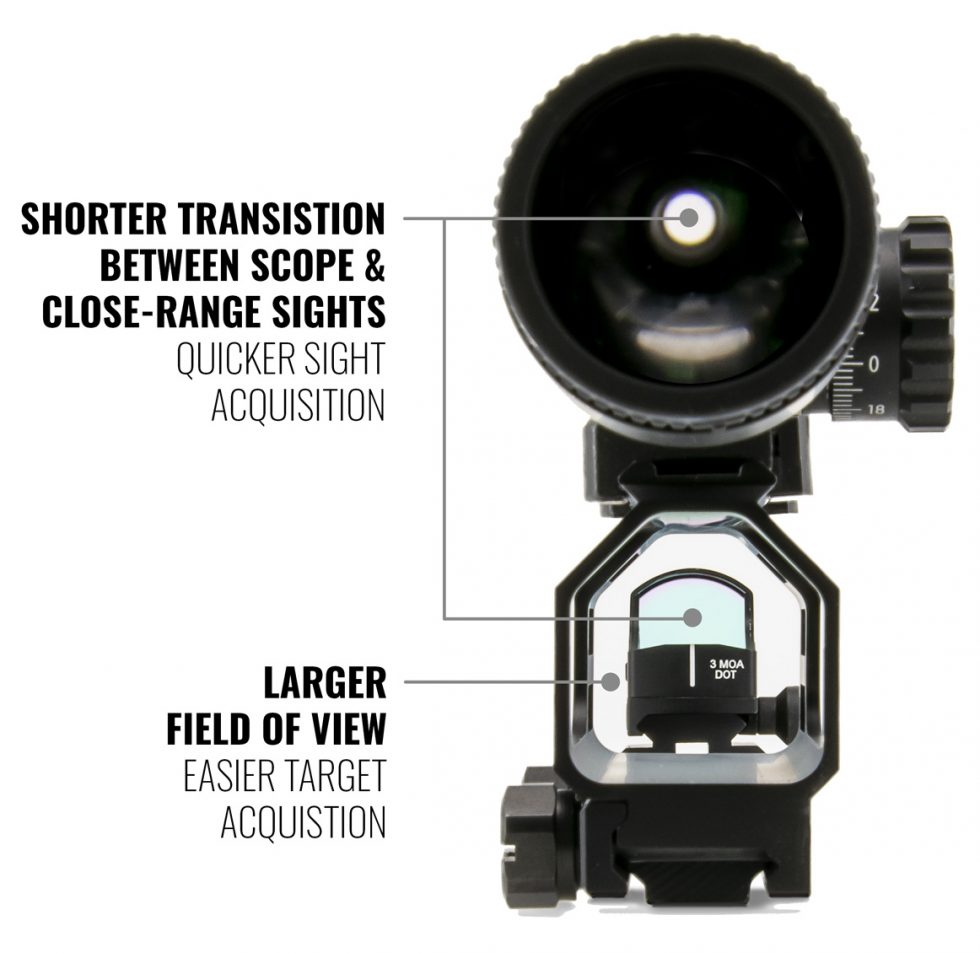 Madhouse Design | Muzzle Brakes, Compensators, Accessories
